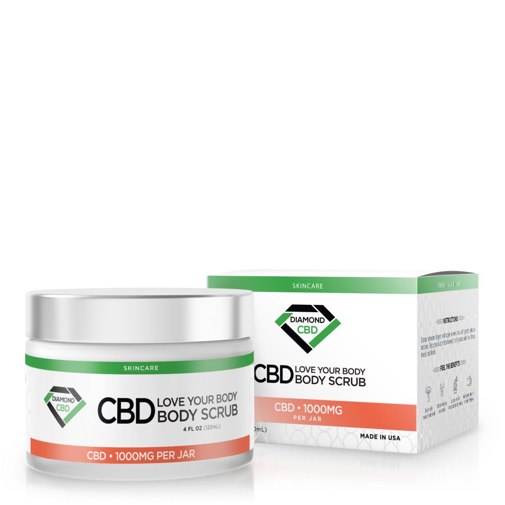 CBD Green Labs