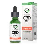 CBD Green Labs