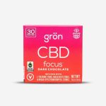 CBD Green Labs